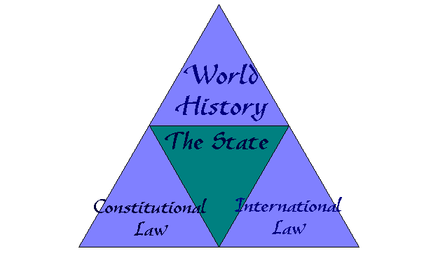 Hegel's System of Knowledge